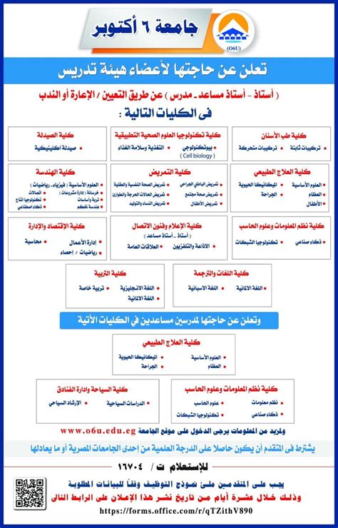 Doaa Hamed Posted On Linkedin