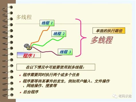 C 多线程入门系列一 董川民