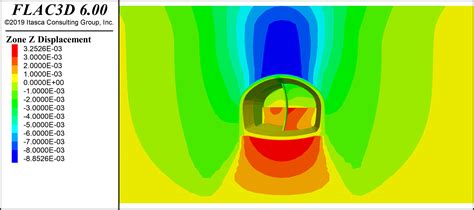 Купить Flac3d поколение Делать Pfc поколение Do Flac3d Modeling Midas