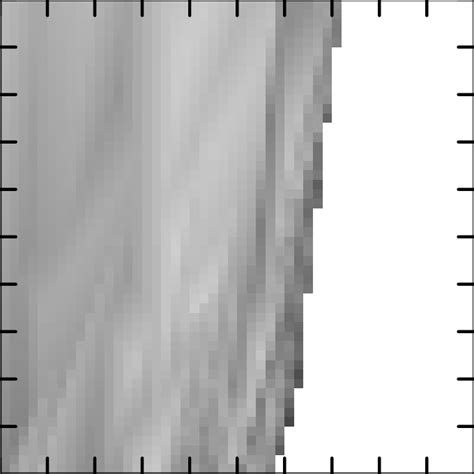 Results Based On A Catalogue Of 50 Simulated Systems Note The Dierent
