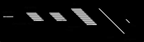 The Architecture Of Our Reference Neural Network Model Our Network Download Scientific Diagram