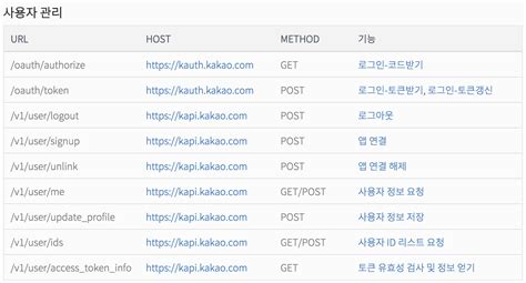 GitHub Eun Chan Book Review Website 도서 리뷰 정보 웹 사이트