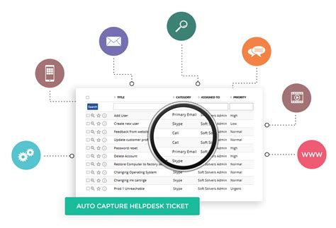 helpdesk ticketing system software second crm
