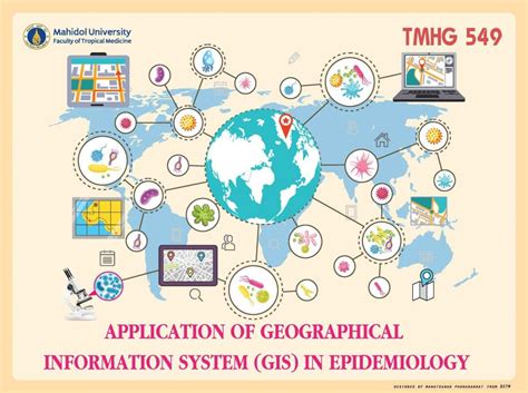 Tmhg549 Application Of Geographical Information System Gis In Epidemiology Mu