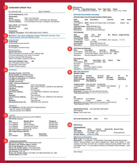 Credit Report Form Document Template