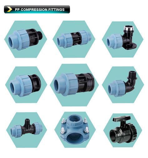China Quick Connect PP Compression Fittings For Water Supply China Quick Connect Fittings