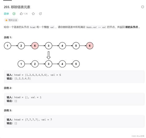链表oj题目1 移除链表元素 csdn博客