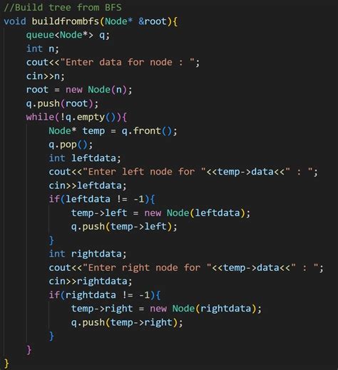 100daysofcodechallenge Leetcode Codingninjas Geeksforgeeks