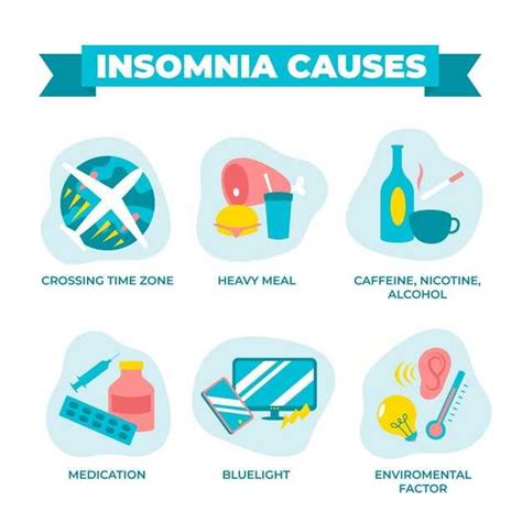Synthroid Vs Levothyroxine Pros Cons