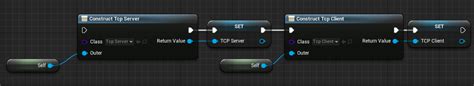 Editor Tcp External Integration