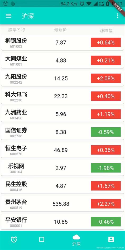 使用flutter 编写一个同时运行在android和ios上的股票app 如何写一个安卓ios都能用的软件 csdn博客