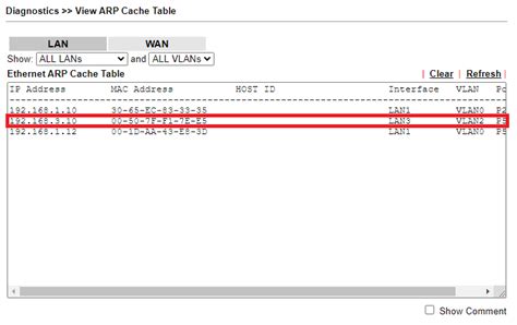 Use Multiple Lan Subnets With Tag Based Vlan Draytek