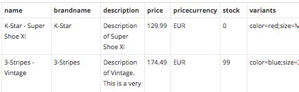 Wie Erstelle Ich Eine Einzelne XML Datei Oder Mehrere XML Dateien Aus Einem Spreadsheet