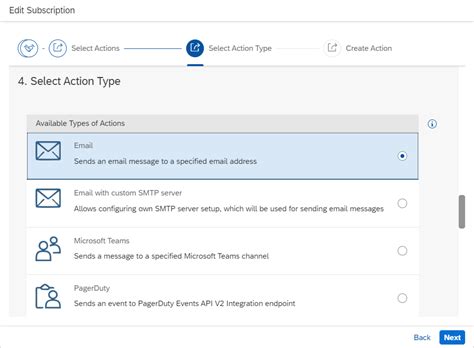 SAP Alert Notification Service Send Notification SAP Community