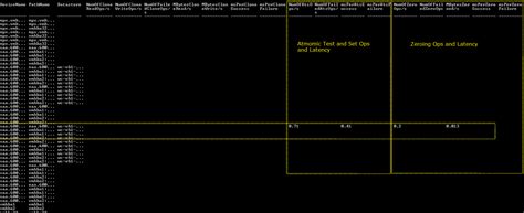 ‎pshell Get Esxtop For Storage Adapter Information Dell Technologies