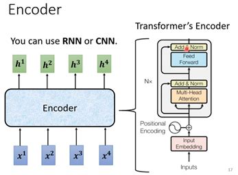 GitHub Kevinnan teen Speaker Recognition 说话人识别声纹识别算法的Python实现包括GMM已完成GMM UBMivector基于