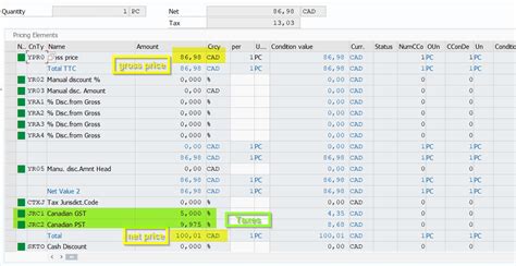 Fm To Get Sales Order Gross Price Using Net Price Sap Community