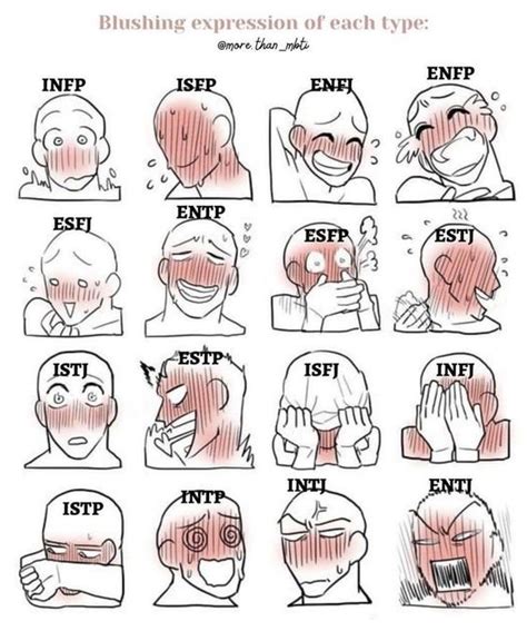 Mbti Memes On Twitter Whos Blushing Now Signupbooworld