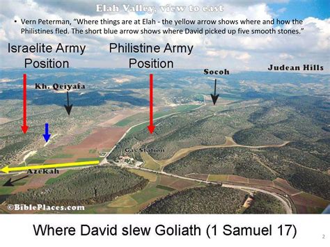 1 Samuel 18 20 Jonathan David Covenant Jealousy Envy “an Evil Spirit