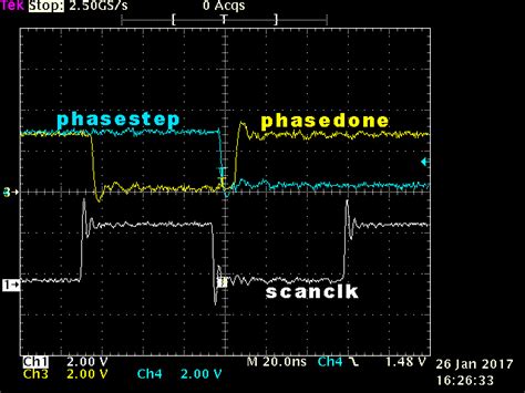 Dynamic Phase Shift Pll Cyclon Iv E Intel Community