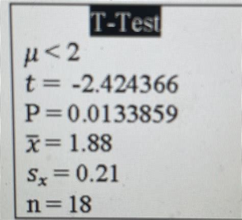 Solved Interpret The Calculator Display A State The Null Chegg