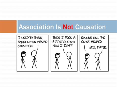 ppt relationship between two numerical variables powerpoint