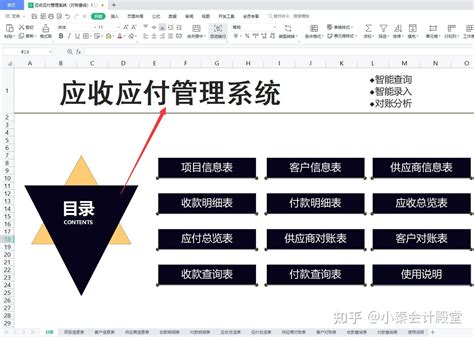 50个应收账款账龄分析表(自动生成可视化分析图形),可直接套用 知乎 50个应收账款账龄分析表(自动生成可视化分析图形),可直接套用 知乎