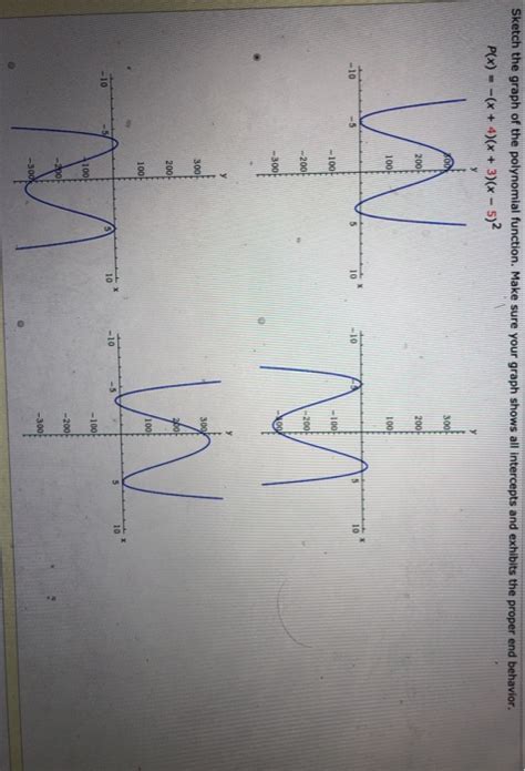 Solved Sketch The Graph Of The Polynomial Function Make Chegg