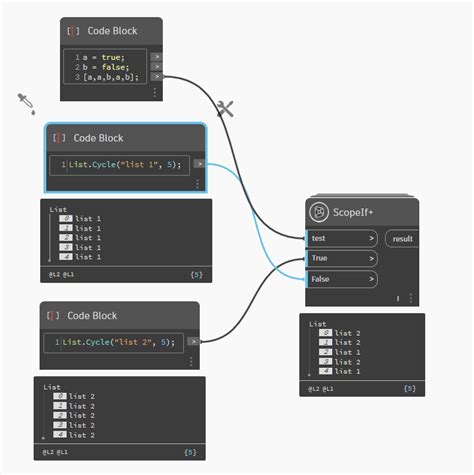 Setting Element Parameter Using Conditional If Statement Only Works For True Revit Dynamo