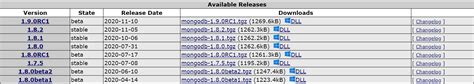Mongodb Configure In Xampp Windows
