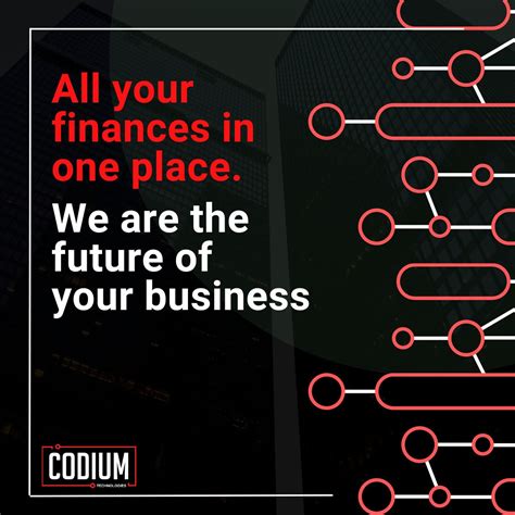Codium Technologies On Linkedin Software Development Coding