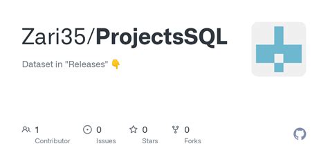 ProjectsSQL COVID Project Portfolio Data Exploration Sql At Main
