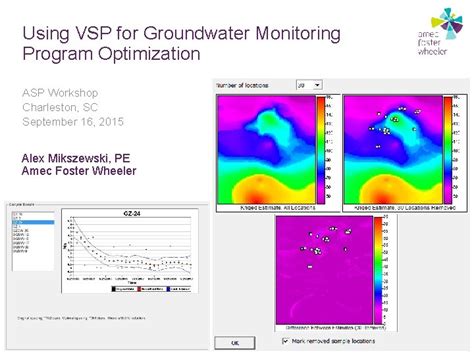 Using Vsp For Groundwater Monitoring Program Optimization Asp