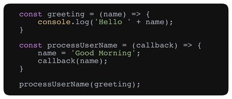 Jemin Balar On Linkedin Do You Know How Callback Works In Javascript