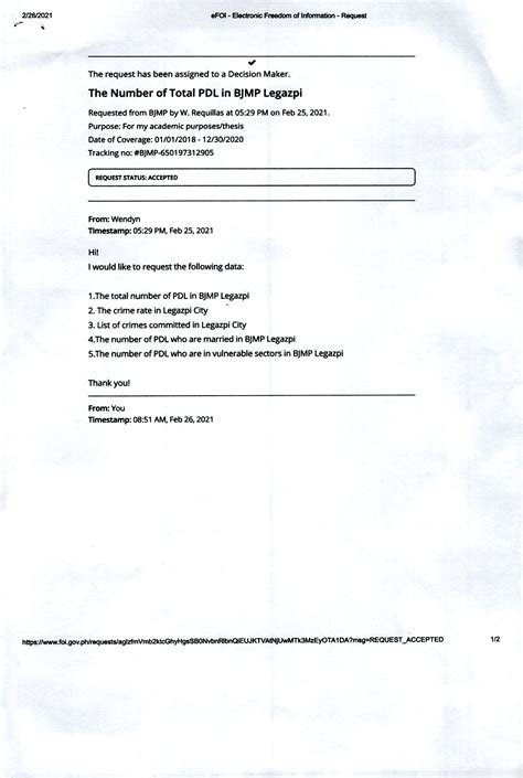 The Number Of Total Pdl In Bjmp Legazpi