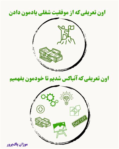 Mozhan Pakparvar On Linkedin Stayweird 30 Comments