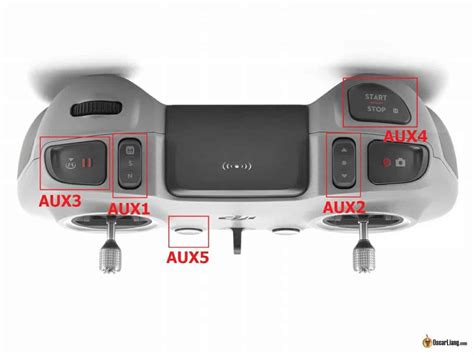 The Right Way To Setup DJI Distant Controller And O Air Unit In Betaflight FPV Drones TC