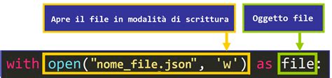 leggere file json in python come caricare un json da un file e