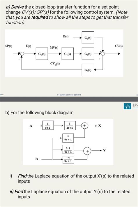 Solved A Derive The Closed Loop Transfer Function For A Set