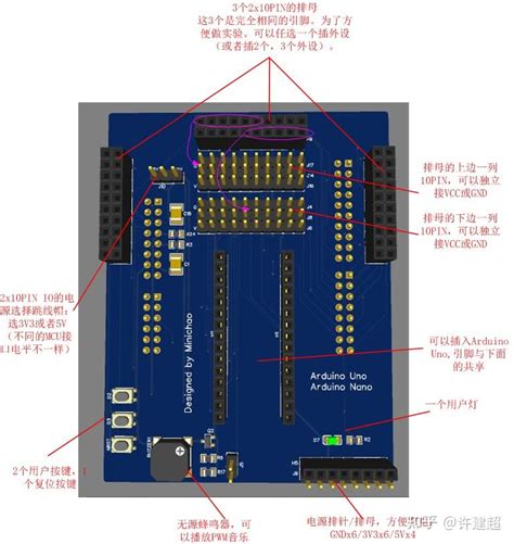 原创电路与pcb设计分享(四):arduino Unonano终极扩展板 知乎 原创电路与pcb设计分享(四):arduino Unonano终极扩展板 知乎