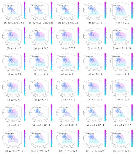 The Schematic View Of Different Lsfs And Combination Types In Case Download Scientific Diagram