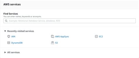 Aws Postgresql Lambda Nodejs Miltyred