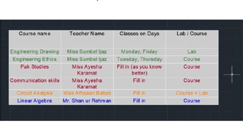 Solved Hello Kindly Give Step By Step Explanation Or Chegg Com