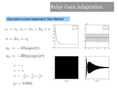 Ppt Adaptive Relay Gain Method For Chattering Analysis Powerpoint Presentation Id9398591