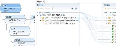 solved hcpr activation fails due to the using of hana cal sap