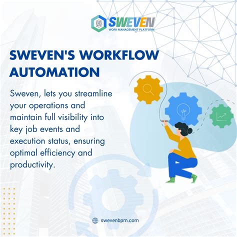 Sweven Bpm Elevating Efficiency Streamlining Operations And Achieving Optimal Productivity
