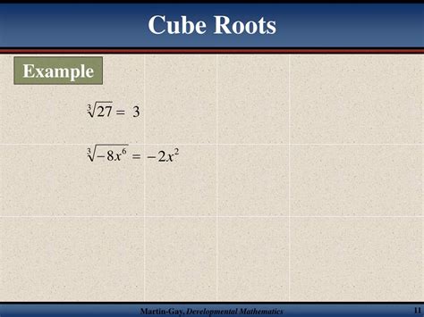 PPT Roots And Radicals PowerPoint Presentation Free Download ID 1761140