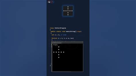 pattern program in java plus pattern program in less than 60 seconds shorts java softethics