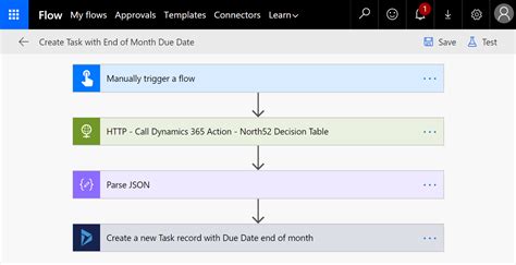 xrm formula 220 execute a north52 decision table as part of a