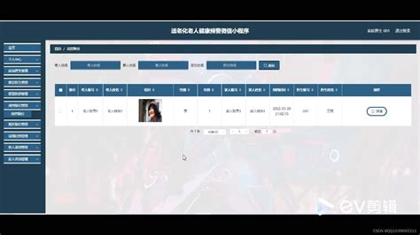 基于微信小程序的适老化老人健康预警小程序微信小程序的健康管理平台管理员用例图片 Csdn博客